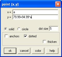 Winplot and Discrete Graphs – Baseball and Not Baseball