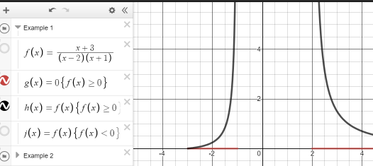 Desmos Indicator Functions and Solving Inequalities Graphically ...